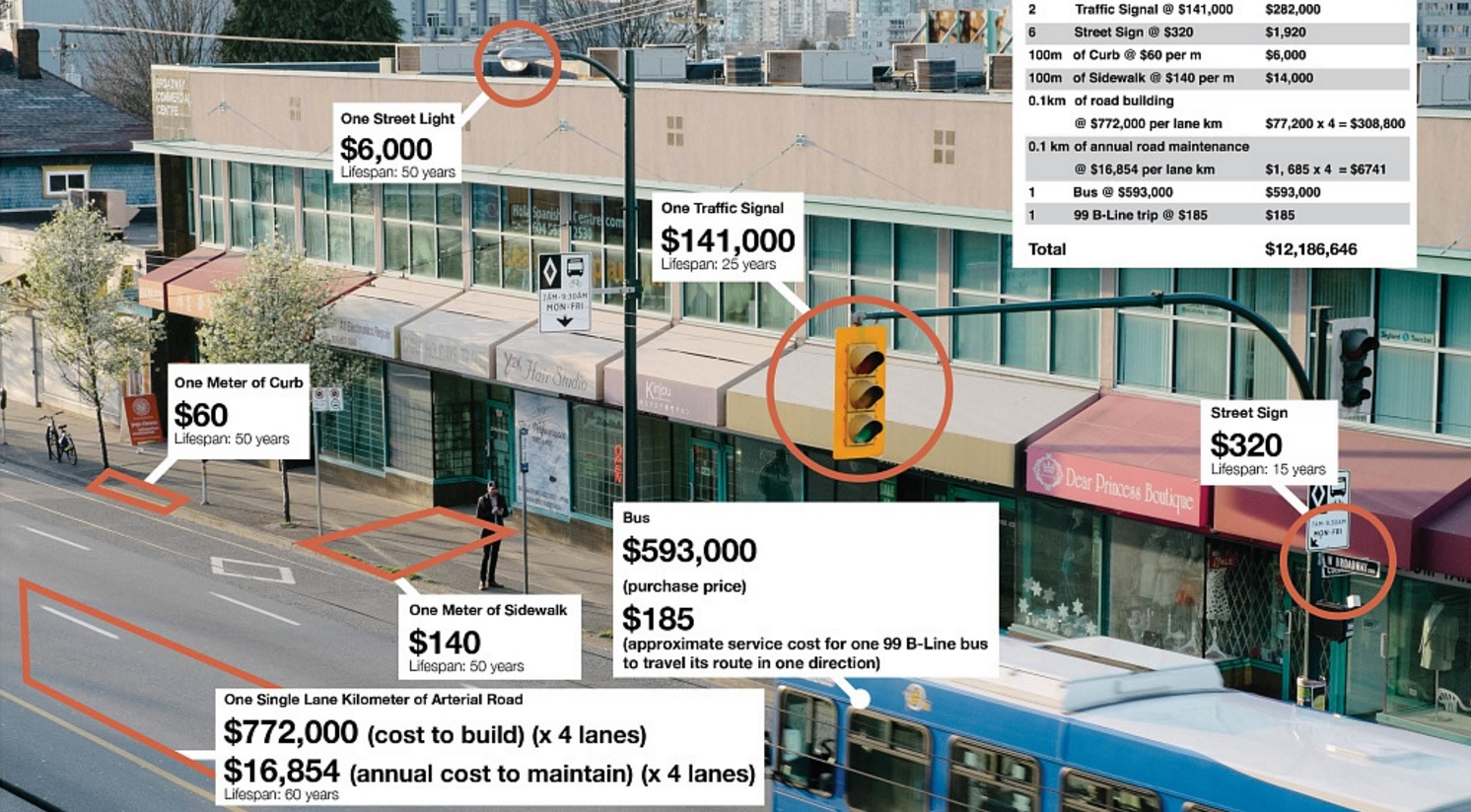 Discourse Media project Moving Forward finalist in international data ...